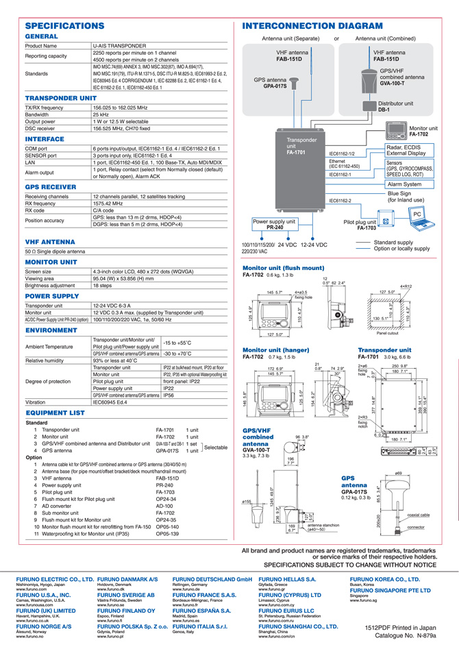 FA-170 - C. Sahamongkol Engineering Ltd.,